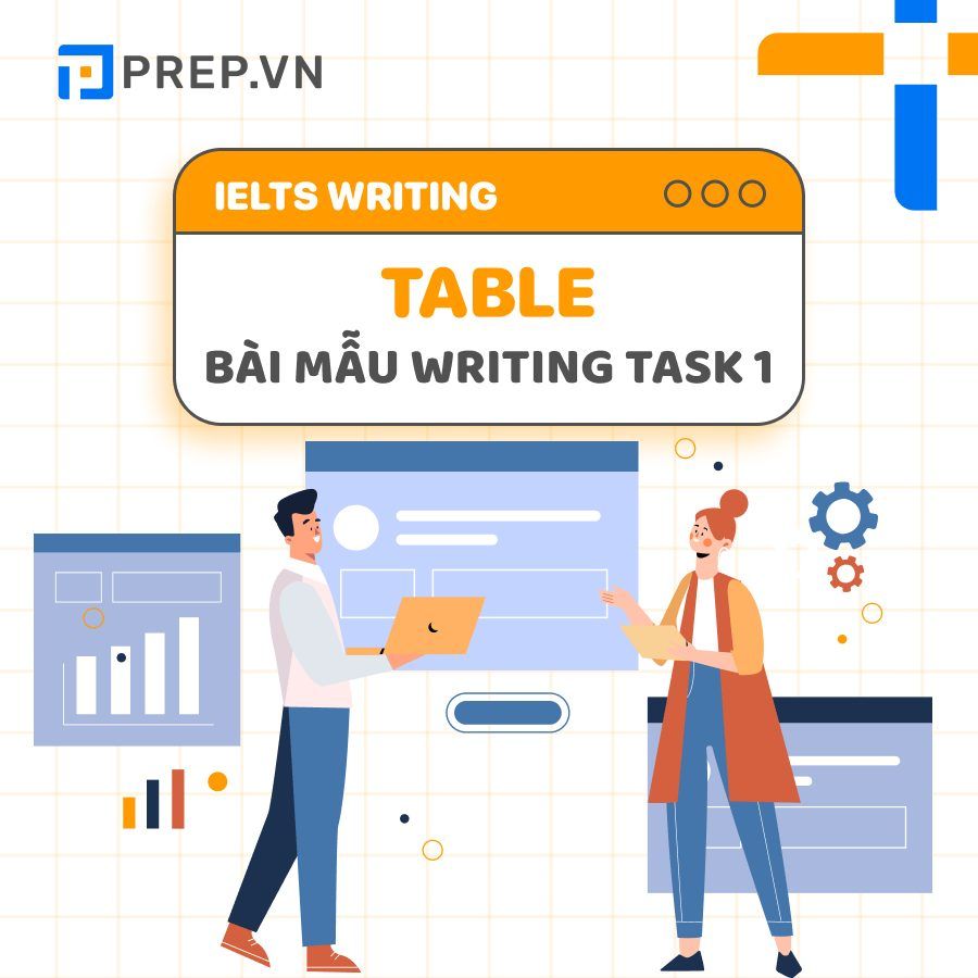 Bài mẫu Writing Task 1 Table mới nhất năm 2024