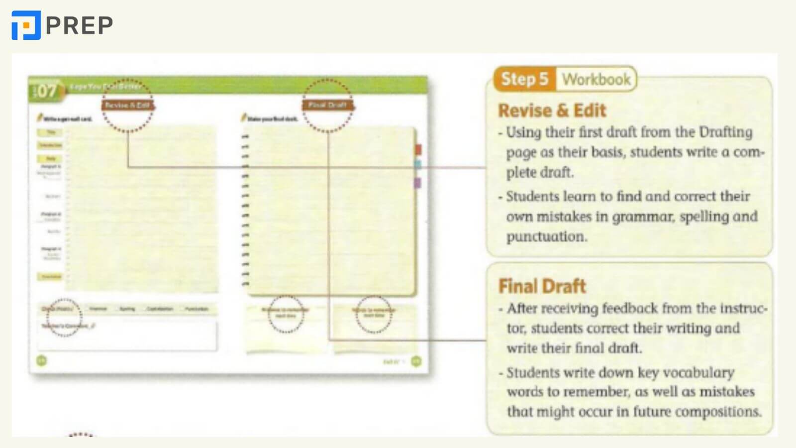 Download 3 cuốn Write Right 1, 2, 3 PDF bản đẹp miễn phí