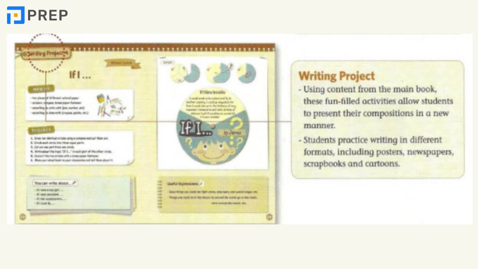 Download 3 cuốn Write Right 1, 2, 3 PDF bản đẹp miễn phí