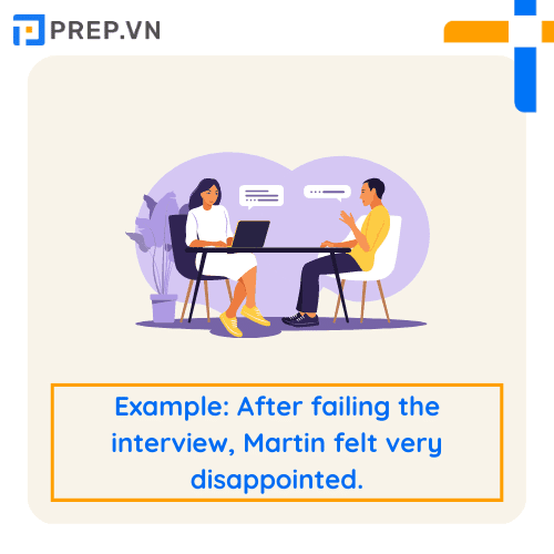 Cấu trúc After: Cách dùng, ví dụ & bài tập chi tiết!