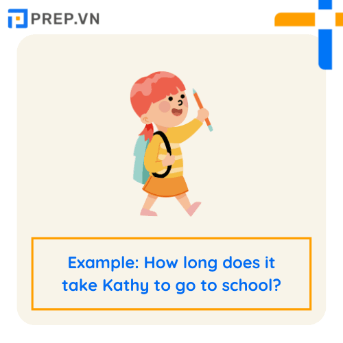 Cấu trúc How long: Cách dùng, ví dụ & bài tập chi tiết!