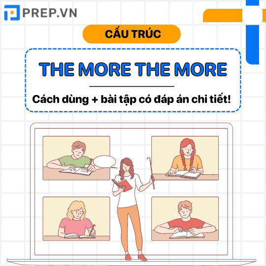 Cách dùng cấu trúc The more The more trong tiếng Anh!