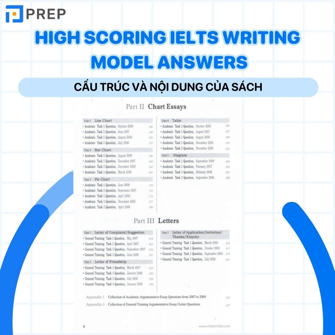 Review High Scoring IELTS Writing Model Answers PDF bản đẹp