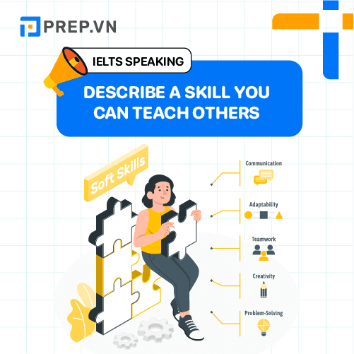 Describe a skill you can teach others: Bài mẫu Speaking 2, 3