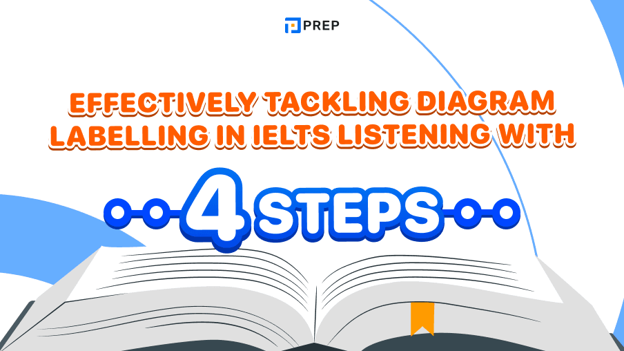 Diagram Labelling in IELTS Listening: Tips & Strategies
