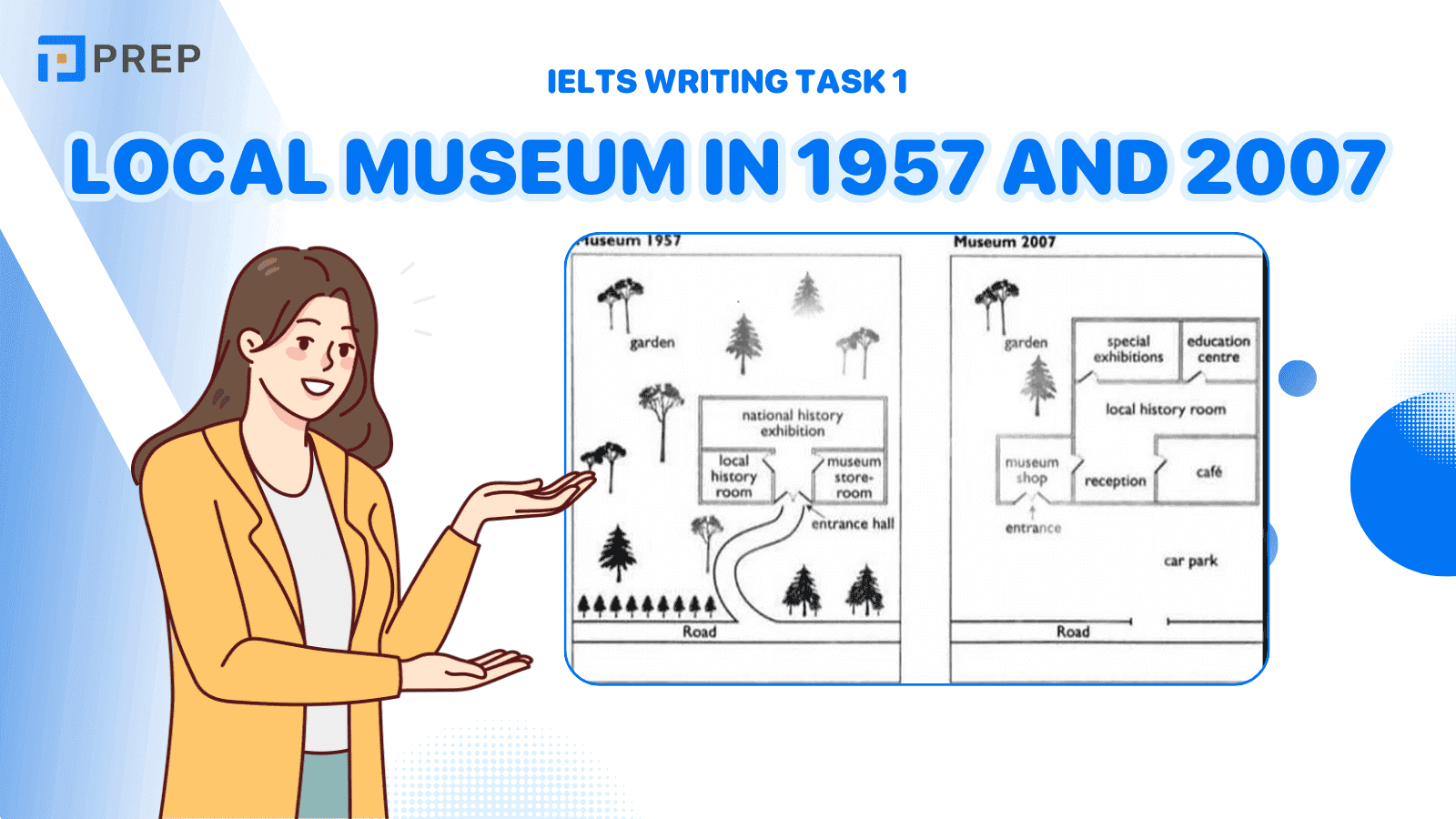 Bài mẫu IELTS Writing Task 1 Local museum in 1957 and 2007 band 7+