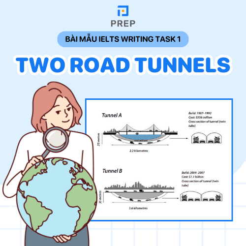 Bài mẫu IELTS Writing Task 1 Two road tunnels band 8.0+