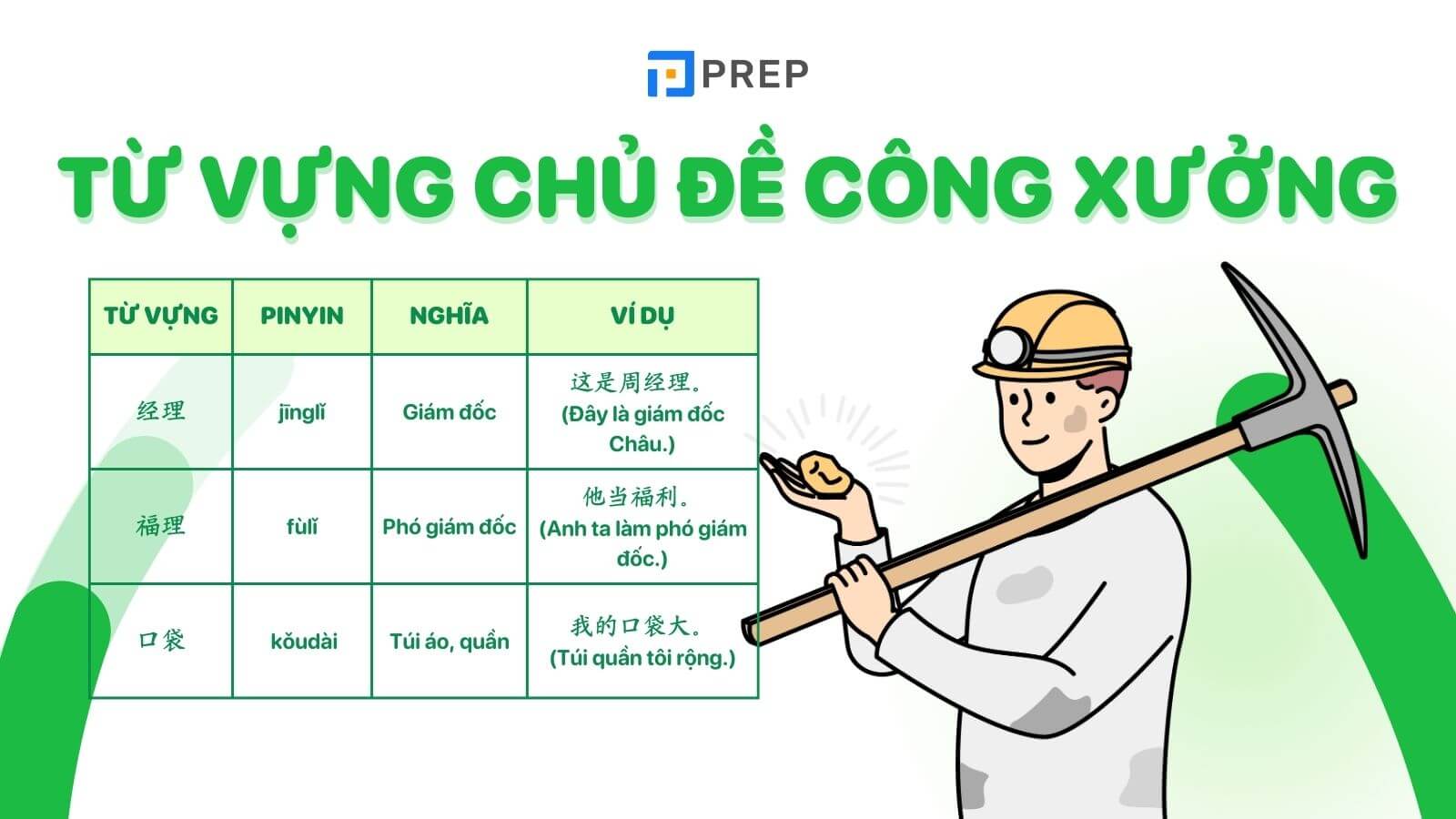 350+ từ vựng tiếng Trung trong công xưởng, mẫu câu giao tiếp