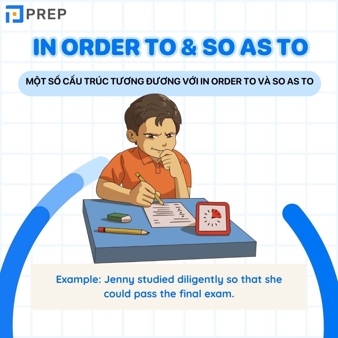 In order to và So as to | Phân biệt cấu trúc và cách sử dụng