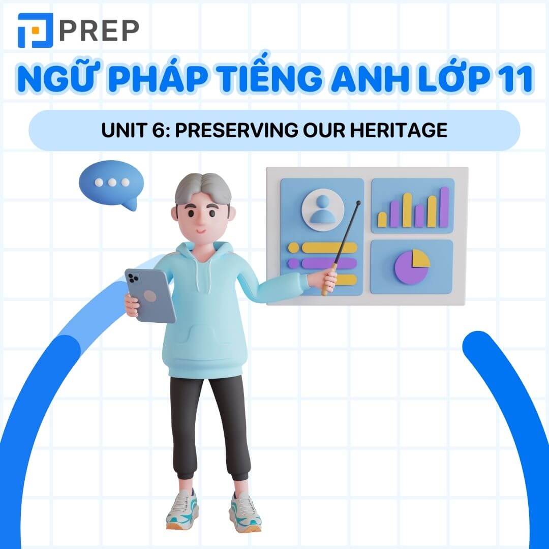 Tổng hợp ngữ pháp tiếng Anh lớp 11 chương trình mới