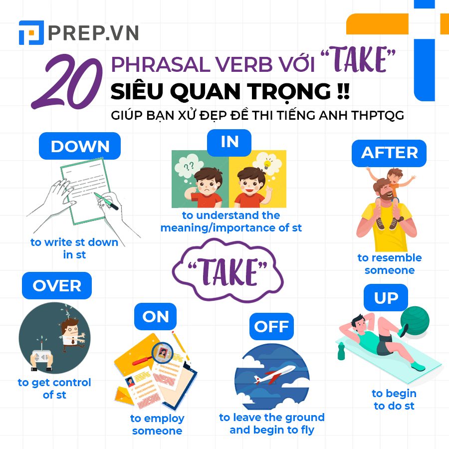 20 Phrasal Verb với Take giúp xử đẹp đề thi THPTQG môn Anh!