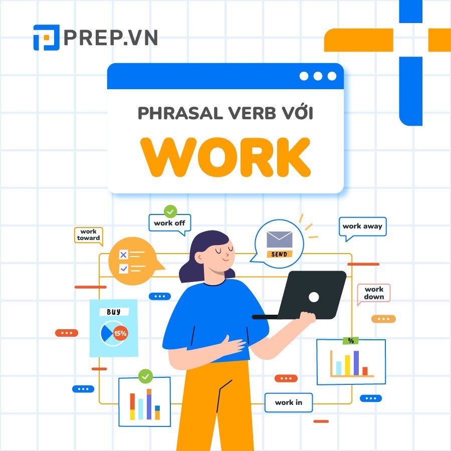 Các cụm Phrasal verb với Work thông dụng trong tiếng Anh