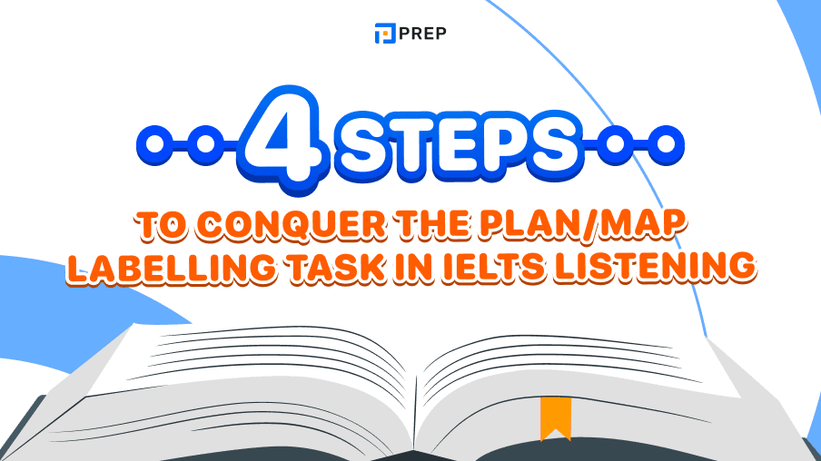 Plan/Map Labelling Task in IELTS Listening | Tips & Tricks