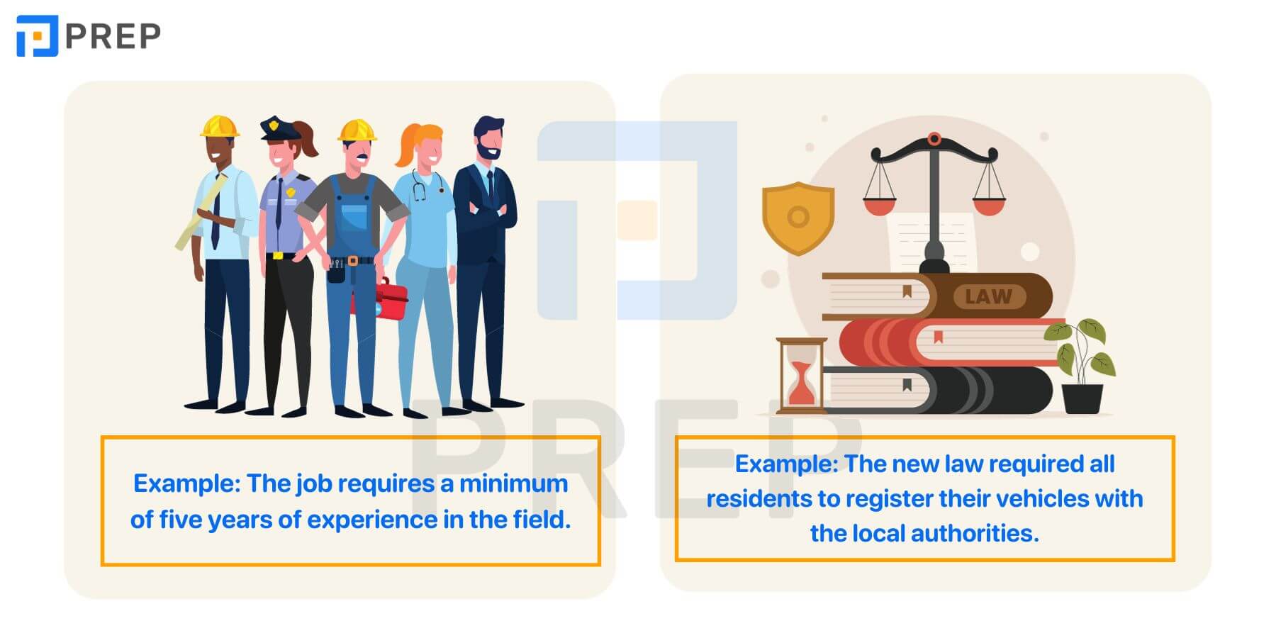 Cấu trúc Require là gì? Cách sử dụng Require như thế nào?