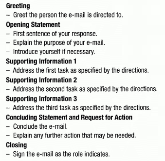 Cách làm TOEIC Writing part 2: Respond to a written request