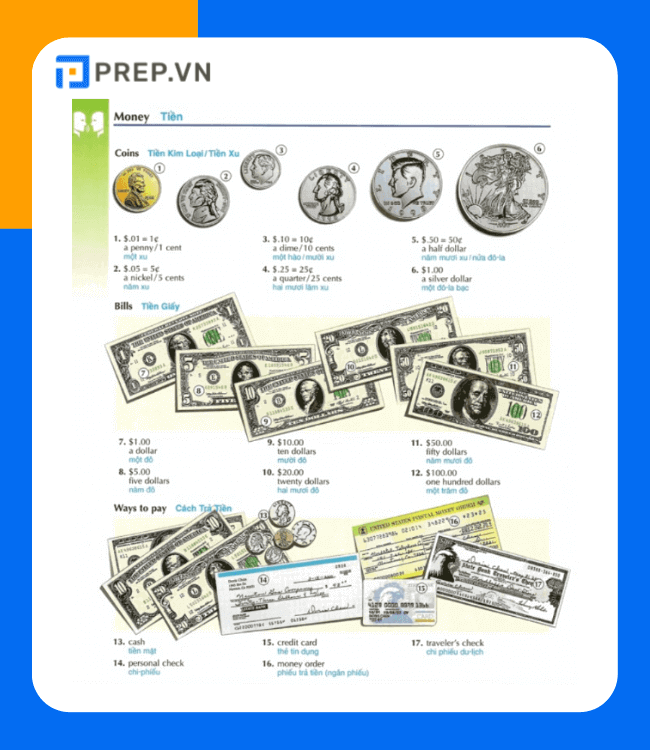 Review sách học từ vựng The Oxford Picture Dictionary PDF