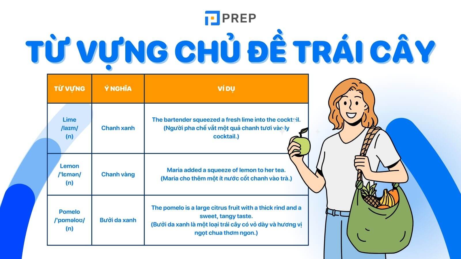 250+ từ vựng tiếng Anh về trái cây thông dụng nhất