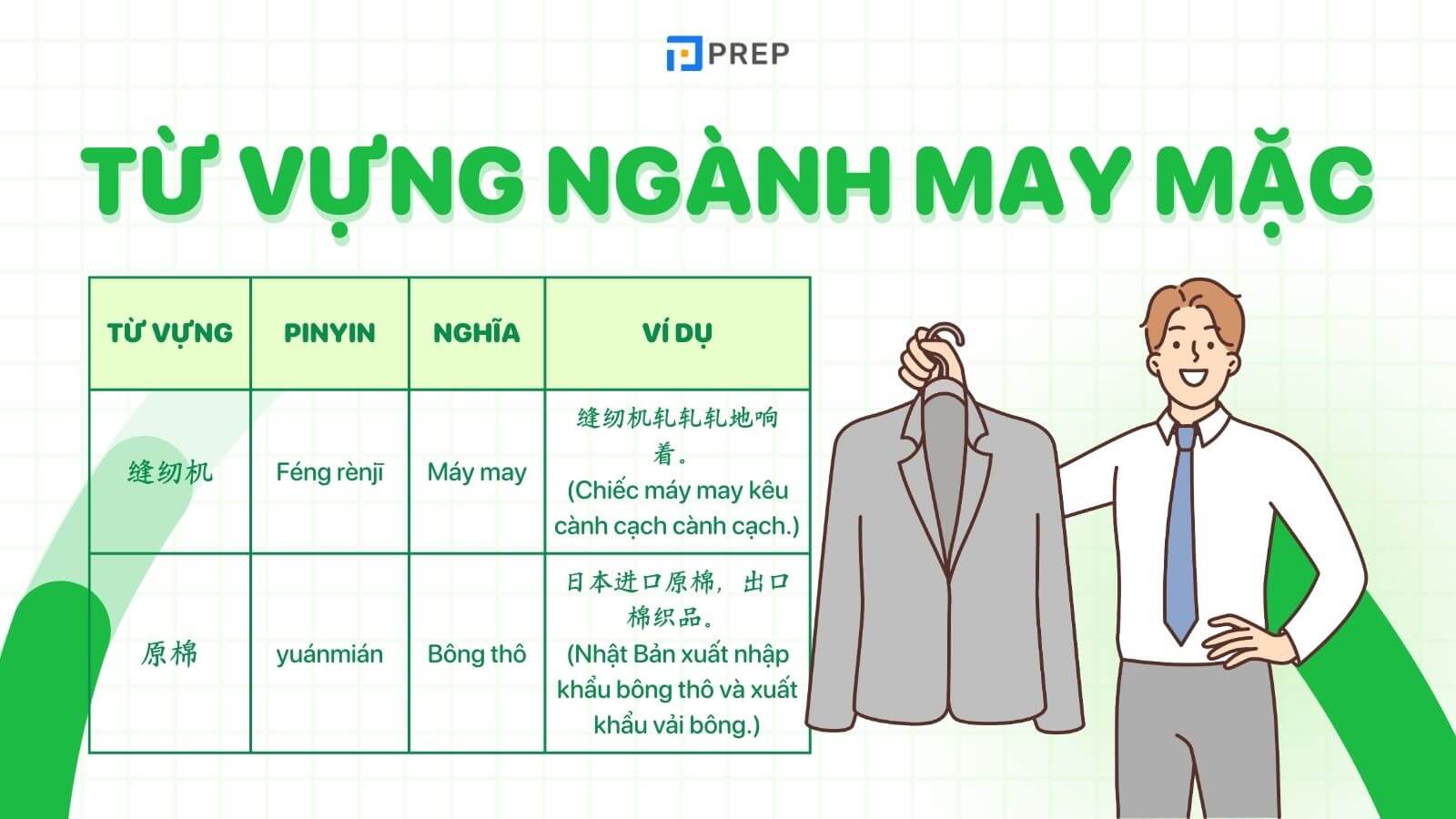 170+ từ vựng tiếng Trung ngành may mặc thông dụng