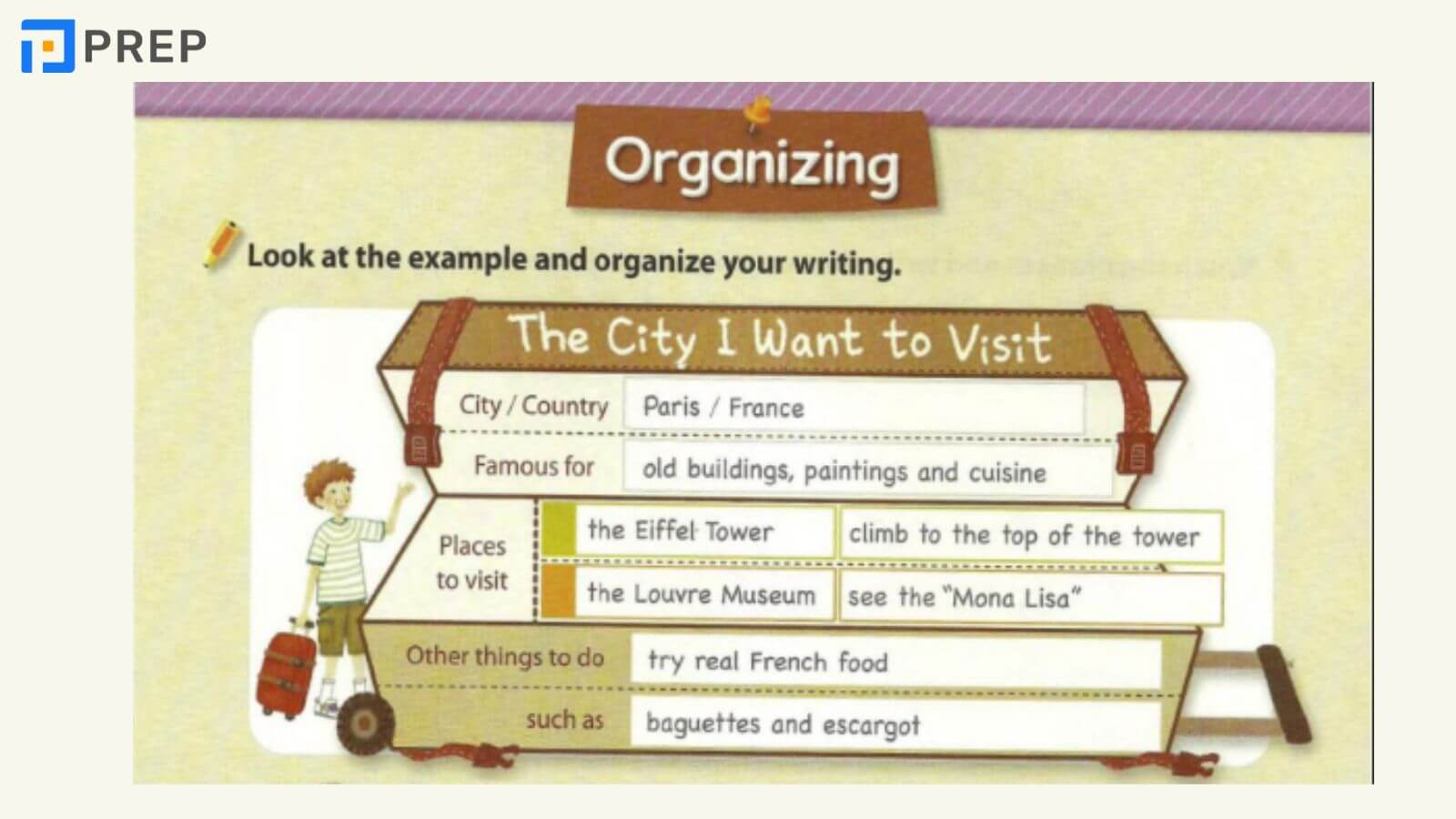 Download 3 cuốn Write Right 1, 2, 3 PDF bản đẹp miễn phí