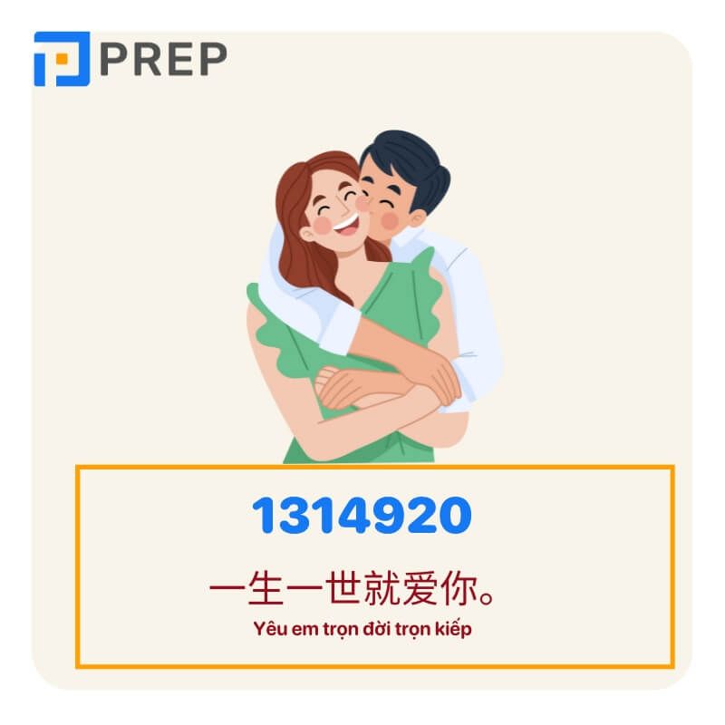 Ý nghĩa các con số trong tiếng Trung chi tiết từ 1-9